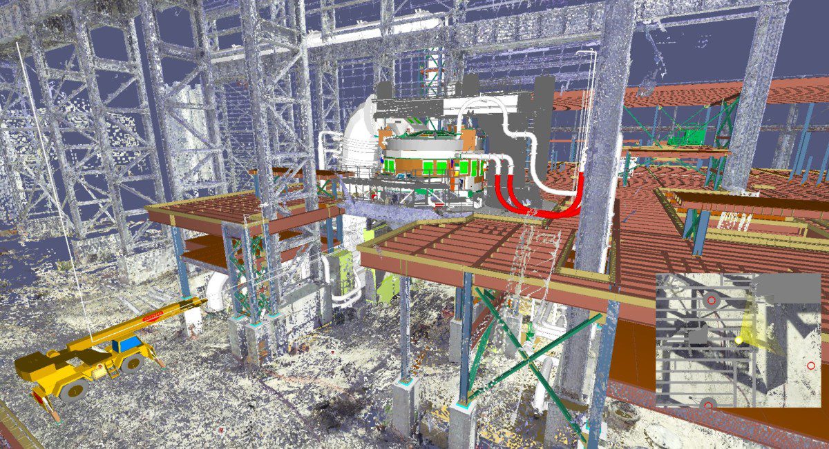 Projects – The Systems Group